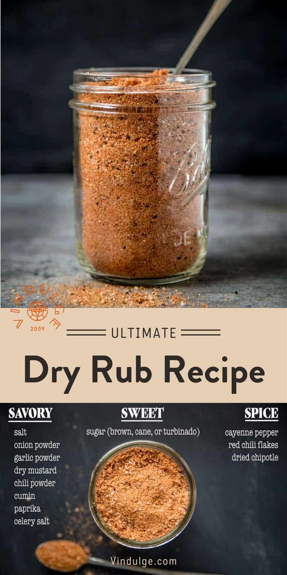 The Ultimate Homemade Dry Rub (use for Pork or Chicken)